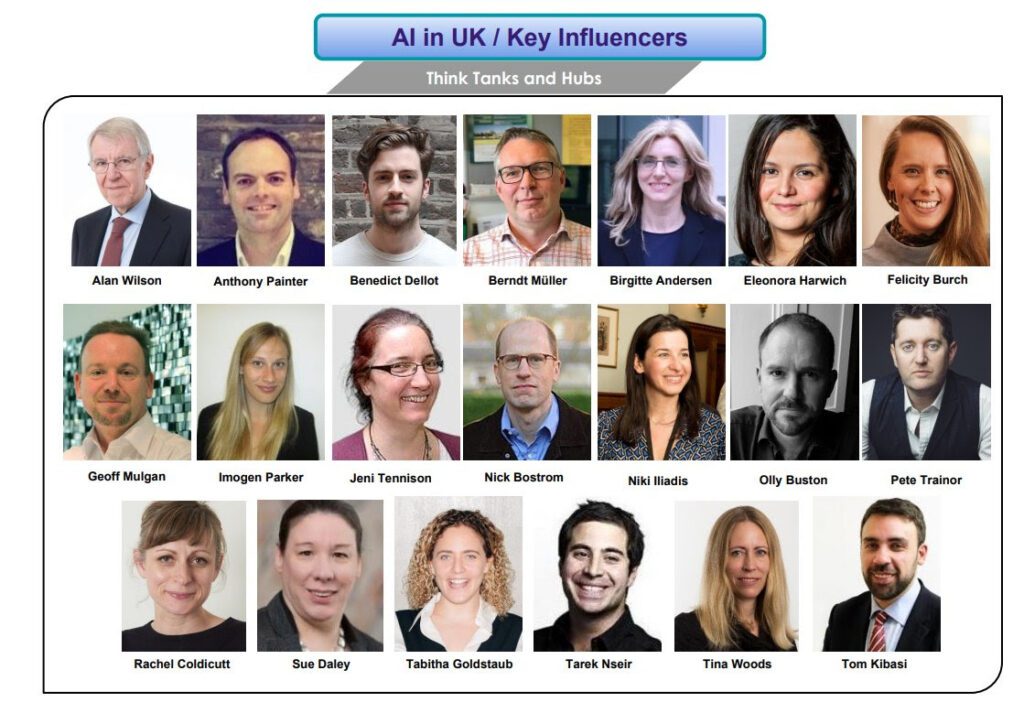 Olly Buston – AI Influencer - Future Advocacy